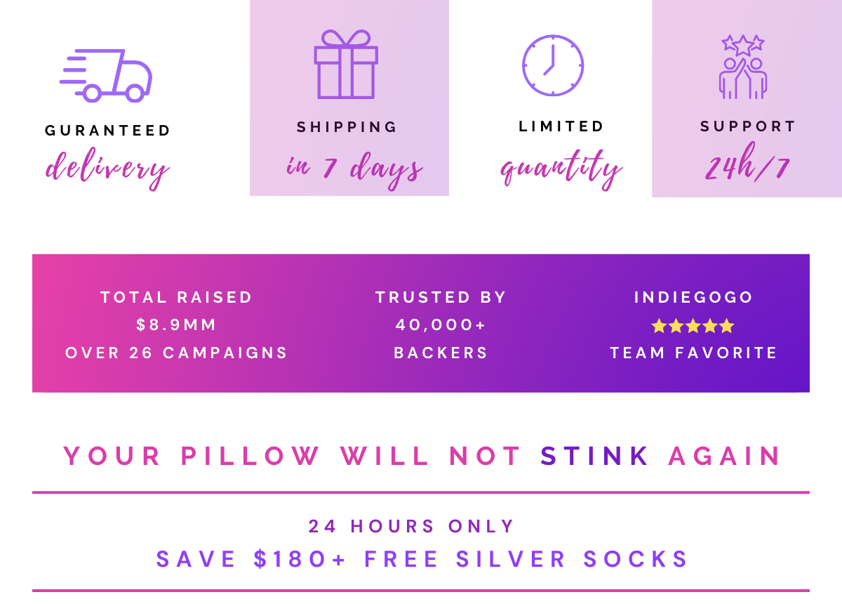 Alpha Pillow 2: Aqua Cooling Membrane by Ivana Designs LLC - Indiegogo