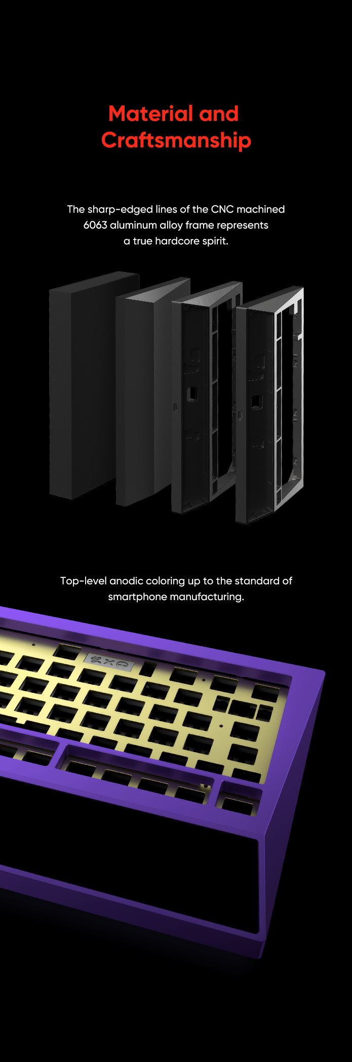 CYBERBOARD: World's 1st Wireless Charging Keyboard by Angry Miao ...