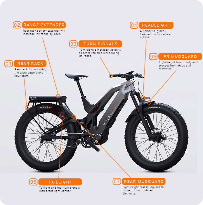 Nireeka Spectrx: Ultimate E-Bike by Nireeka - Indiegogo