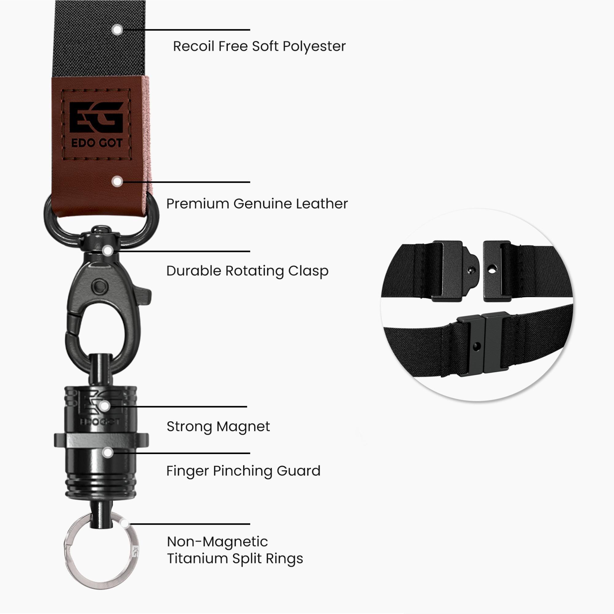 EDO GOT Magnetic Quick-Release Lanyard ID Badge by Edward Kralovensky ...