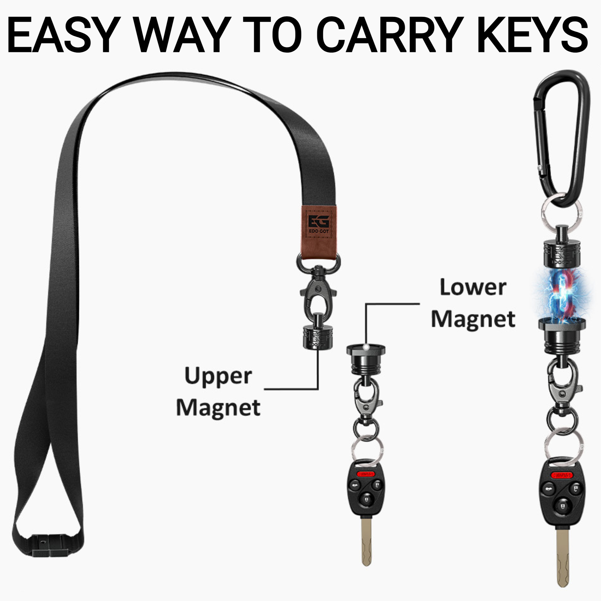 EDO GOT Magnetic Quick-Release Lanyard ID Badge by Edward Kralovensky ...
