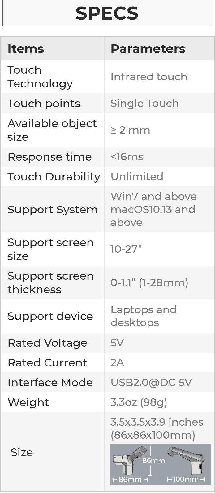 BLUEVER Hello X2: Turn Any Monitor Into A Touch by Bluever Team - Indiegogo