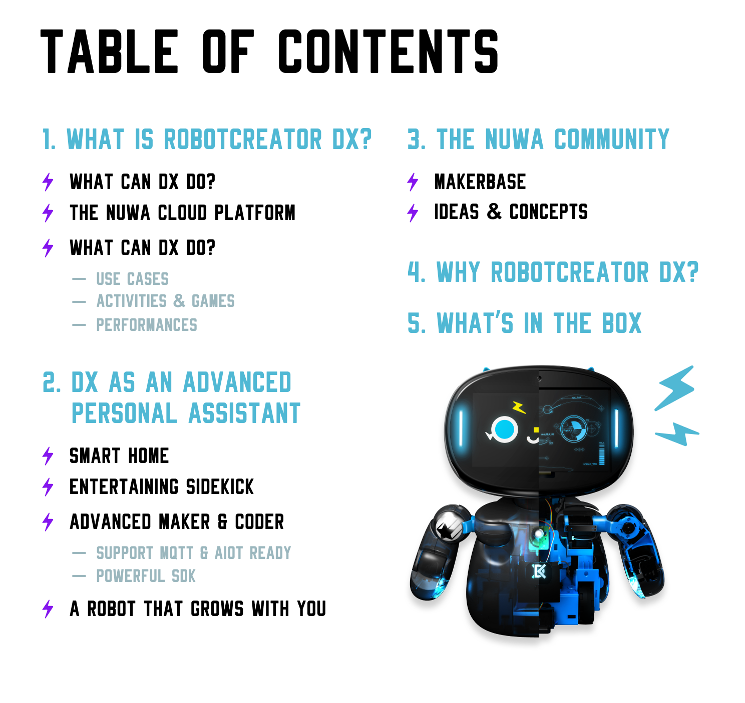 RobotCreator DX-Advanced Personal Assistant Robot by Robotics NUWA ...