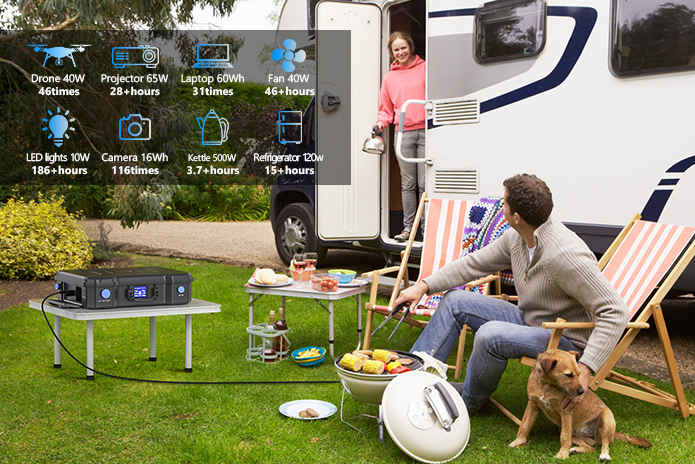 MONTEK 2000W Suitcase Power Station X1200 & X2000 by IMONTEK - Indiegogo