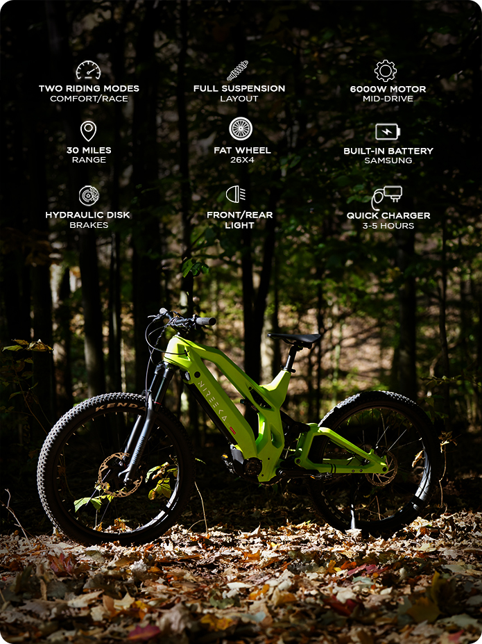 Nireeka Spectrx: Ultimate E-Bike by Nireeka - Indiegogo
