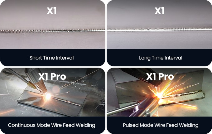 XLASERLAB X1 & X1Pro: Most Versatile Laser Welding by XLaserlab - Indiegogo