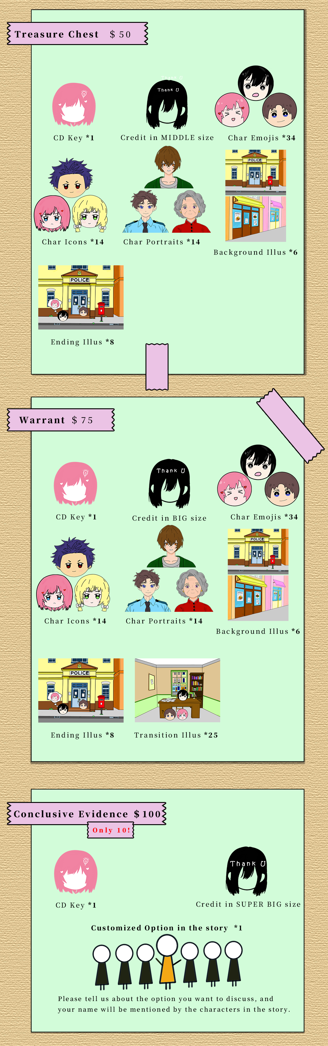 How Many Secrets Under Ceiling: The First Light-Novel-style Immersive ...