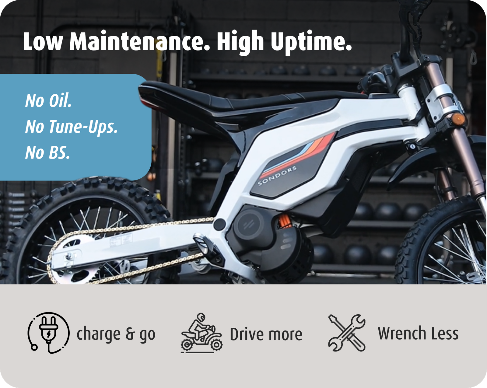 Ride the e-bike revolution - SONDORS META AT by Storm Sondors - Indiegogo
