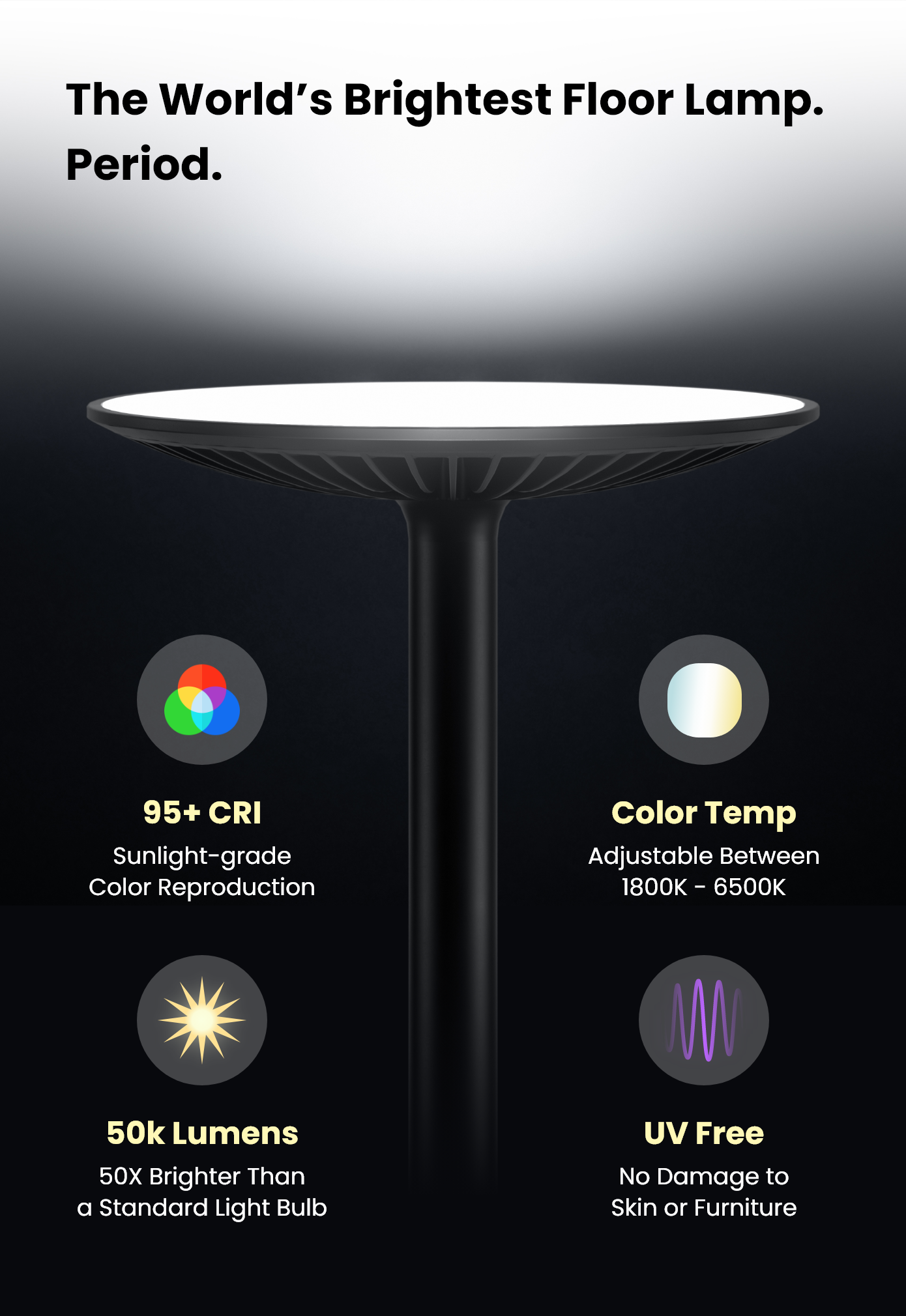Brighter: The World's Brightest Floor Lamp by Brighter - Indiegogo