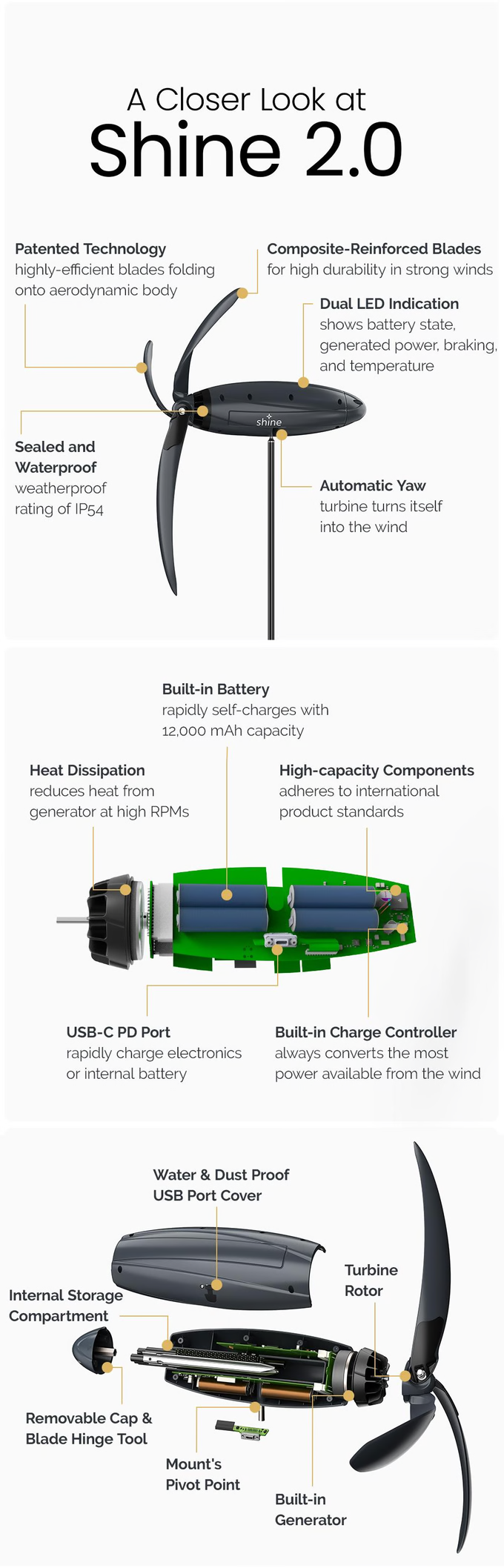 Shine 2.0 Fast Charge Your Devices with Wind Power by Shine Turbine ...
