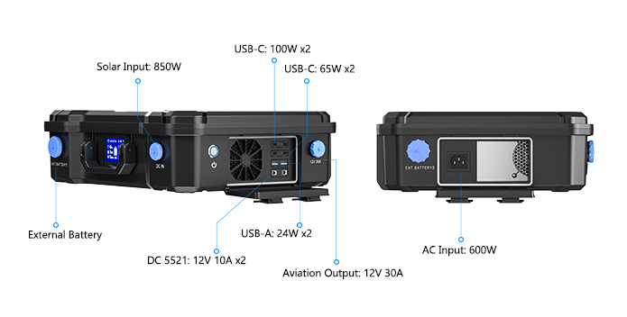 MONTEK 2000W Suitcase Power Station X1200 & X2000 by IMONTEK - Indiegogo
