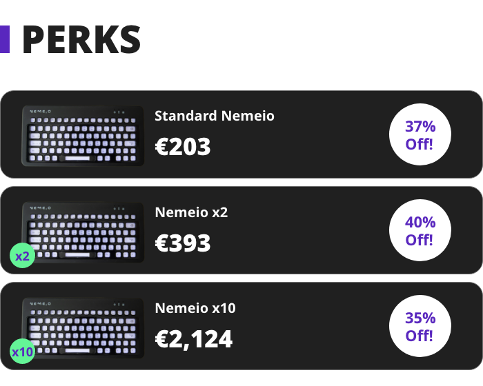 Nemeio: The customizable global keyboard by Nemeio Keyboard - Indiegogo