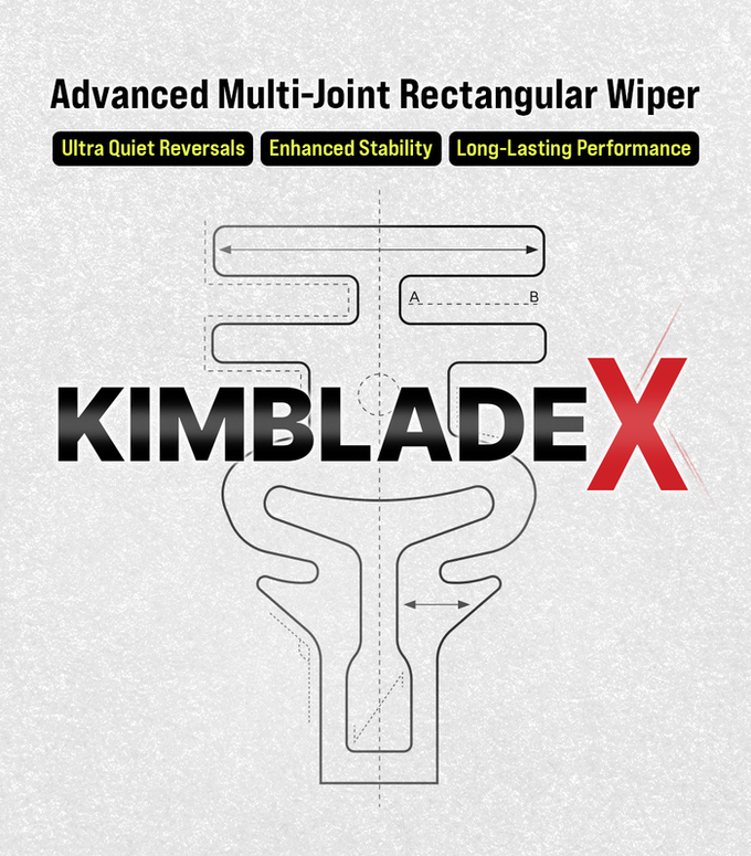 Luxury Performance for Every Car - Meet KIMBLADE X by Kimblade Indemand ...