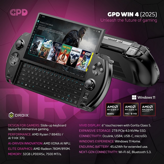 GPD Win 4 2025 Next-Gen Portable Gaming PC by Esau Jarrel - Indiegogo