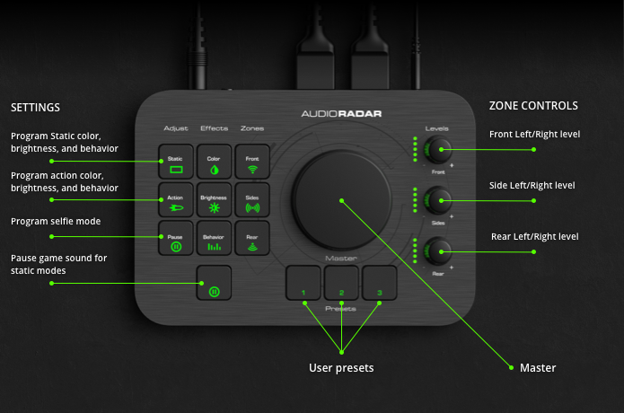 Audio Radar - See The Sound by Tim Murphy - Indiegogo