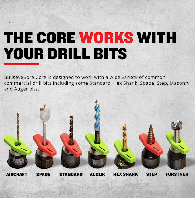 BullseyeBore Core: Drill Straight Holes Every Time by BullseyeBore Inc ...