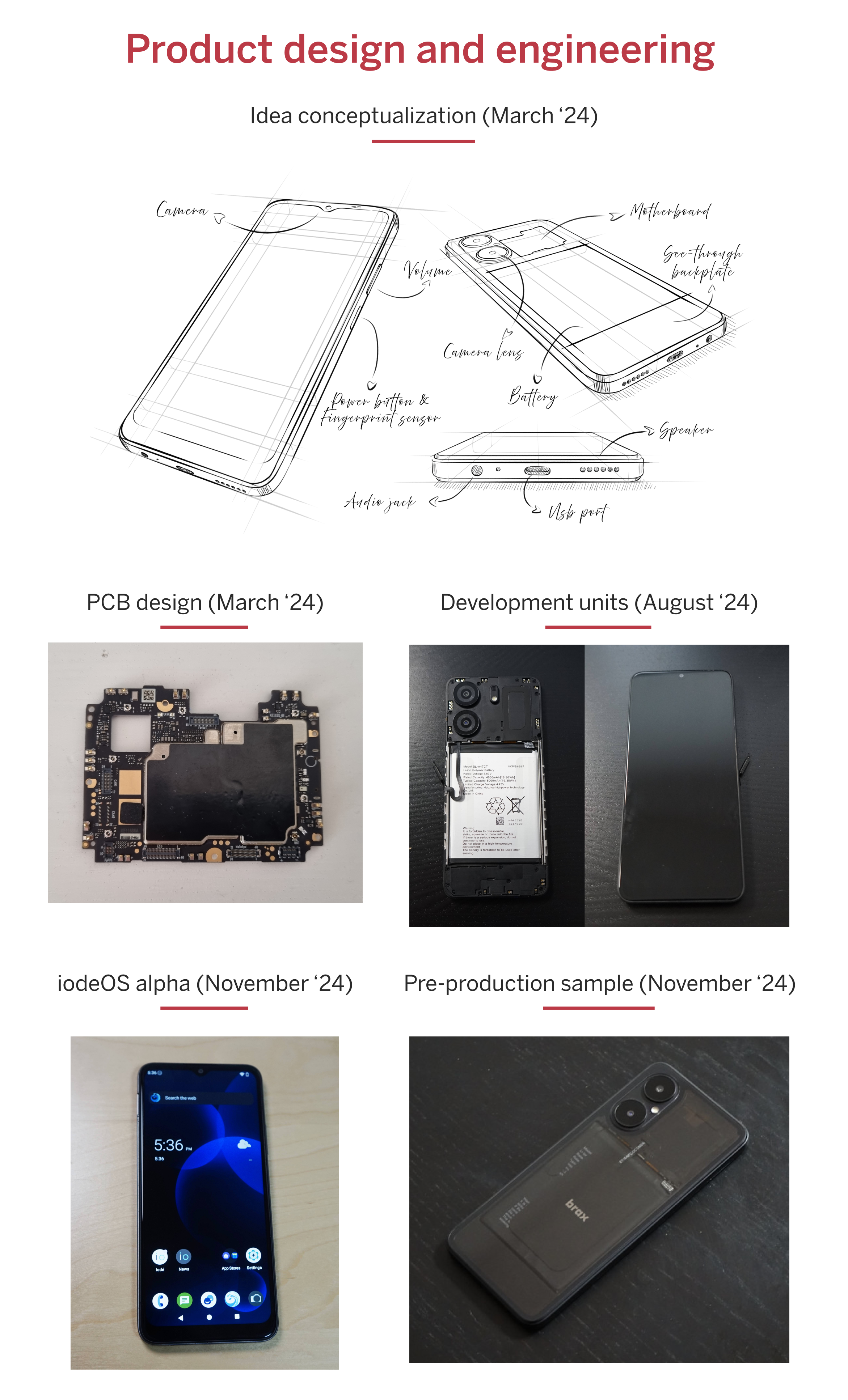 BraX3: the most privacy-friendly smartphone! by Brax Technologies PBC ...