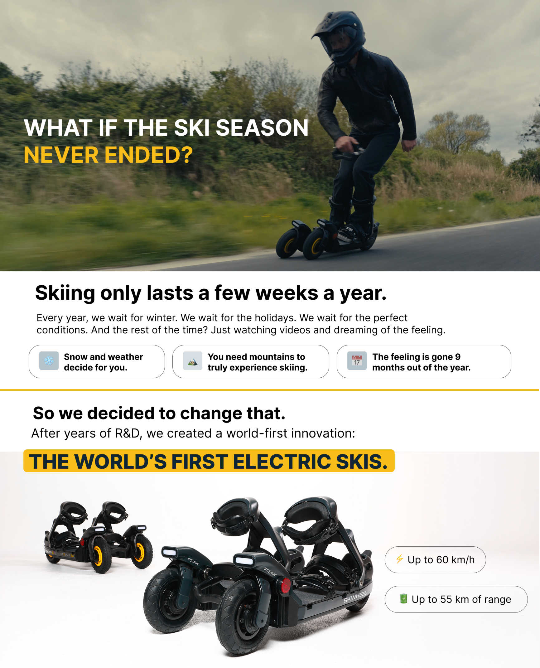 SKWHEEL : Ski Anywhere. All Year Long. by SKWHEEL - Indiegogo