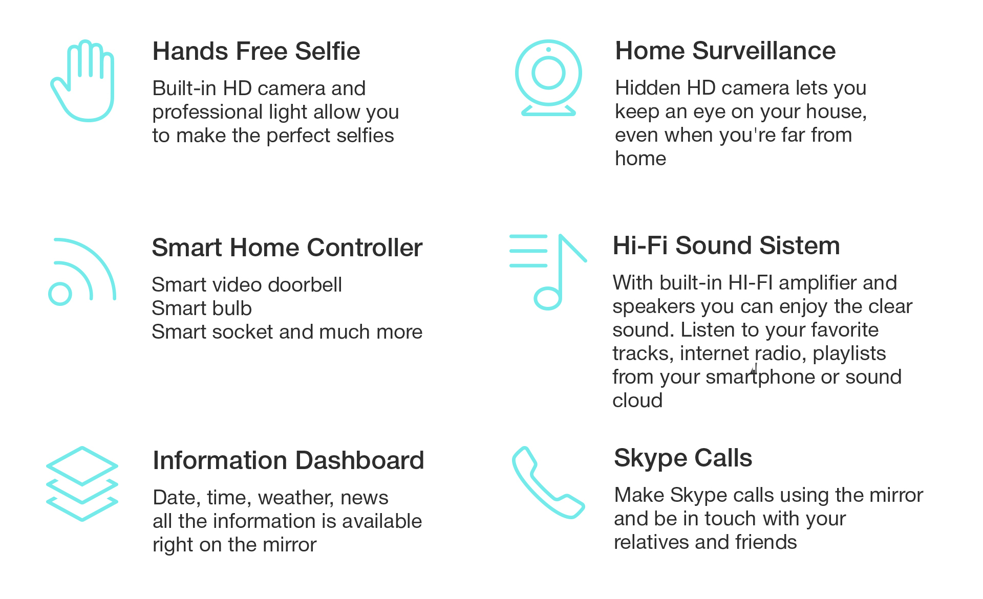 Selfiemirror the first smart mirror by Karina Shemyakina - Indiegogo