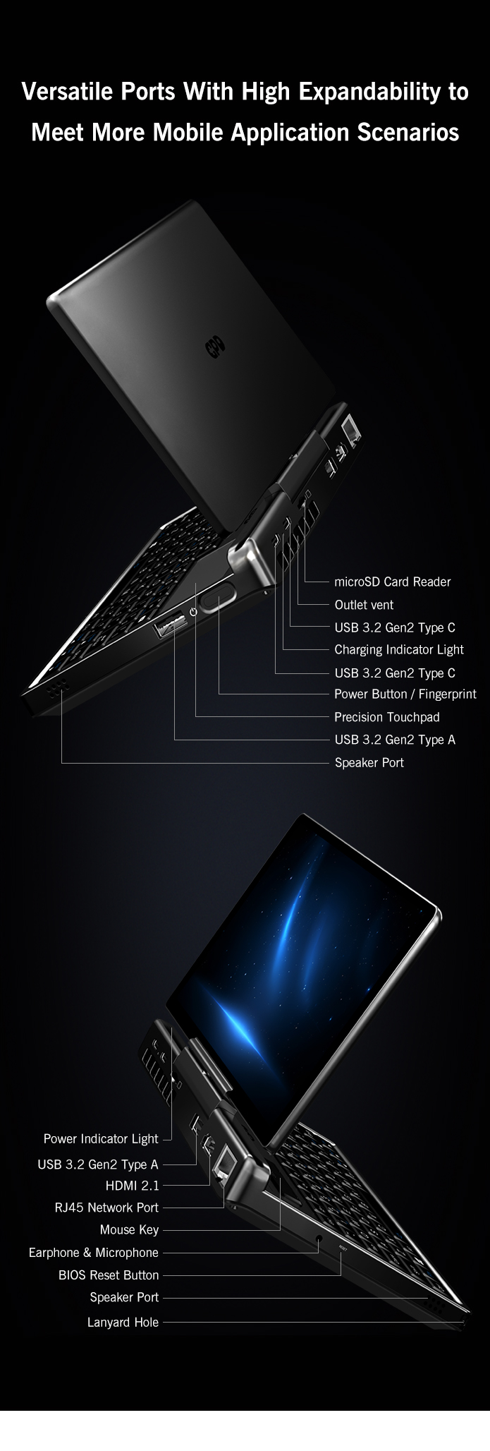 GPD MicroPC 2: Multi-Port Mobile Productivity Tool by GPD HK - Indiegogo