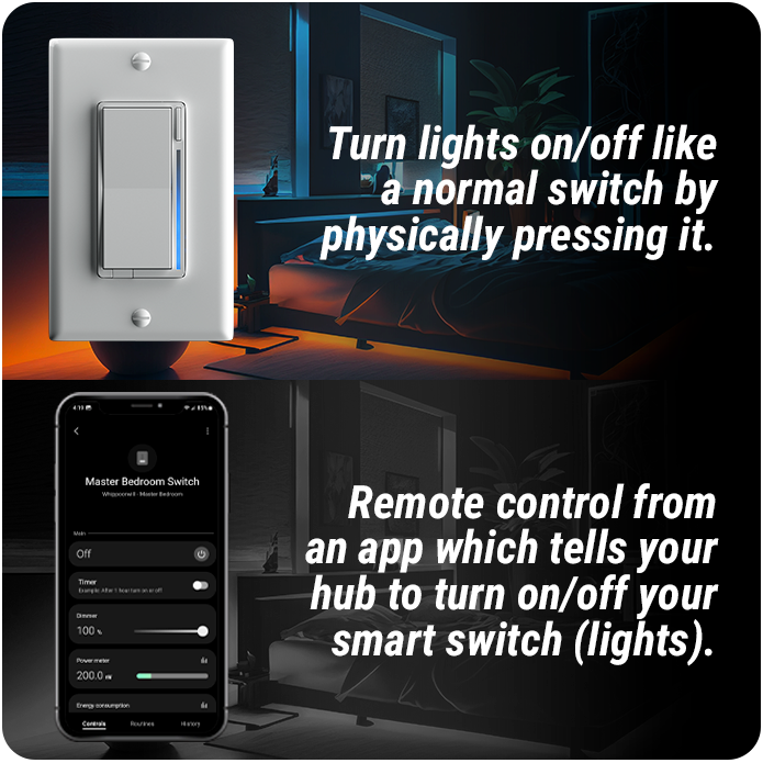 mmWave Smart Switch with Presence Sensing Radar by Inovelli - Indiegogo