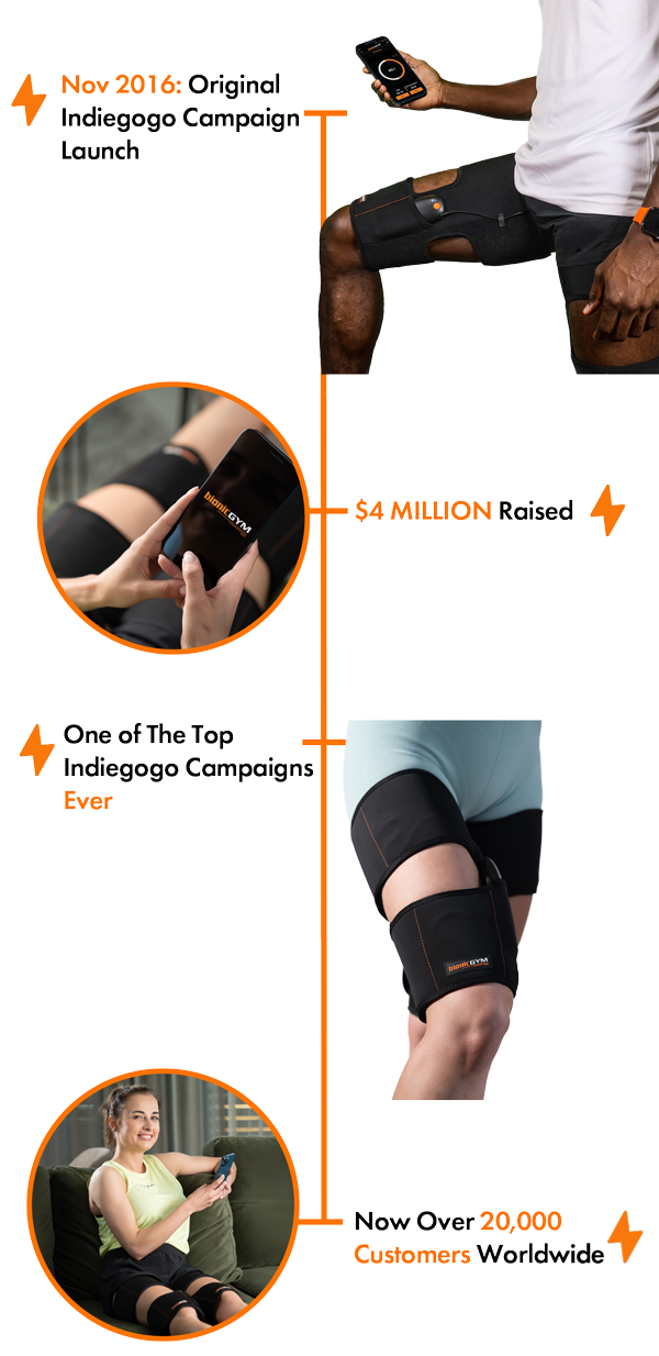 BionicGym: Weight Loss in a Box by Louis Crowe - Indiegogo