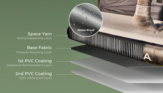 Space Acacia -World's First 3-In-1 Camping System by Acacia Inc - Indiegogo