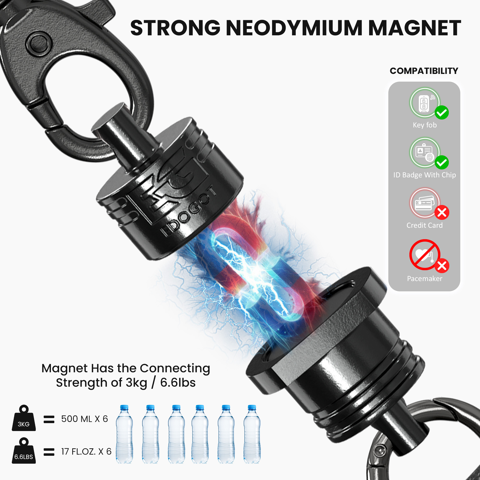 EDO GOT Magnetic Quick-Release Lanyard ID Badge by Edward Kralovensky ...