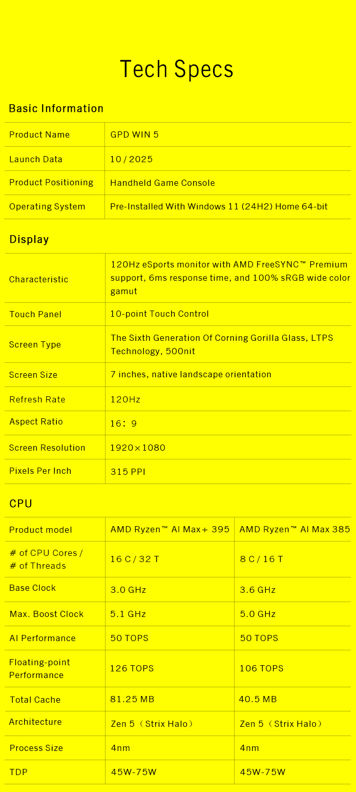GPD WIN 5: The Ultimate External Battery Handheld by GPD HK - Indiegogo