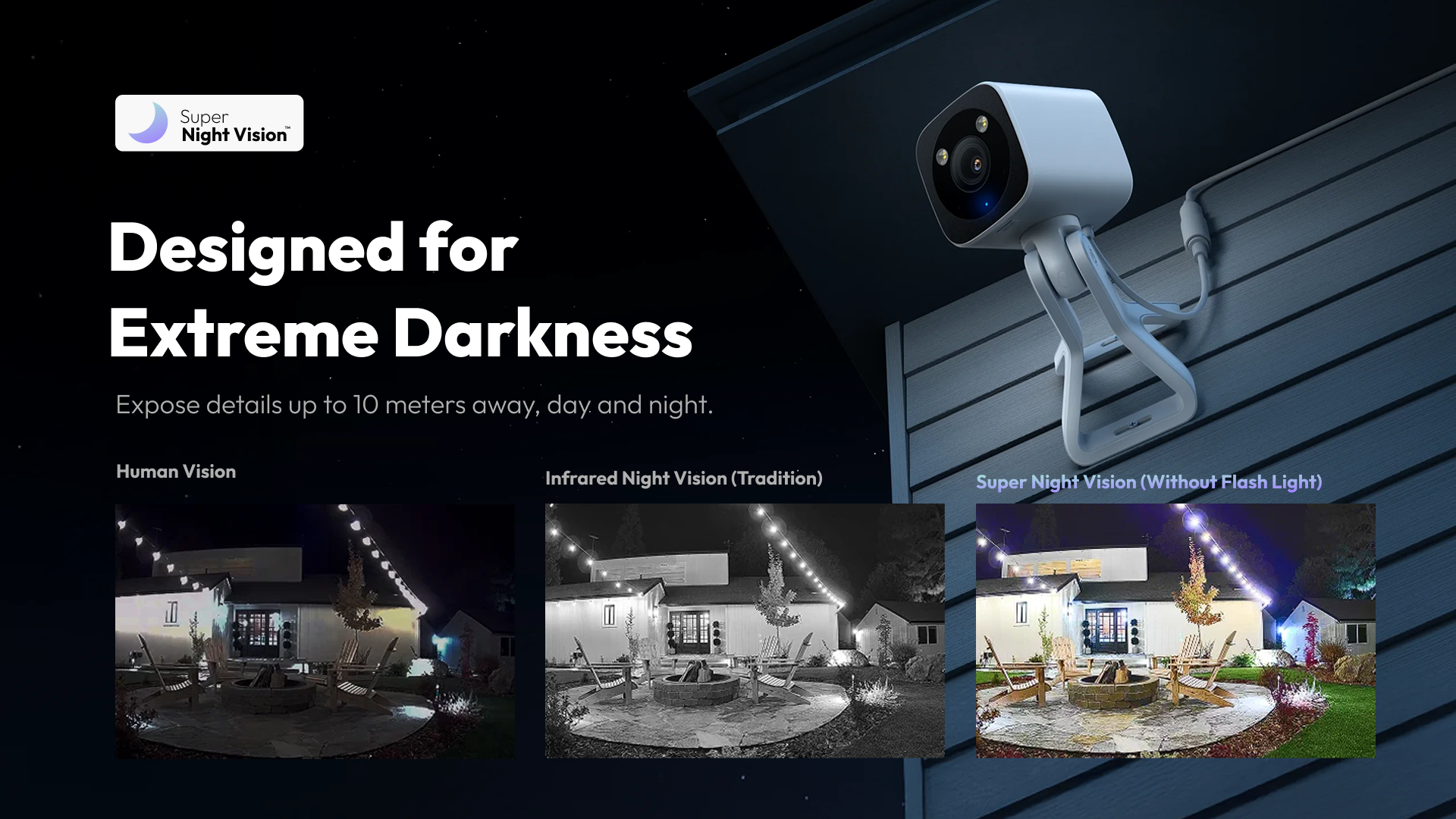 Psync Outdoor Cam – True Color Night Vision Security Camera by Psync ...