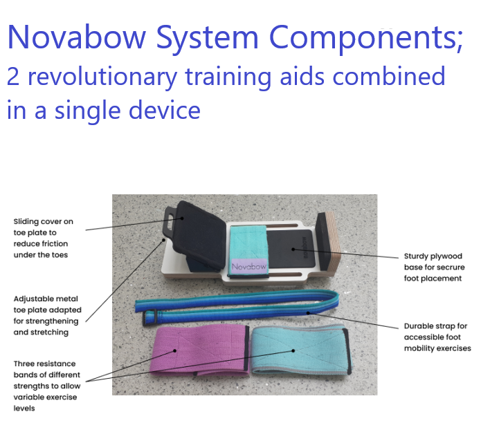 Novabow Foot Strengthening System by Gerrard Farrell - Indiegogo