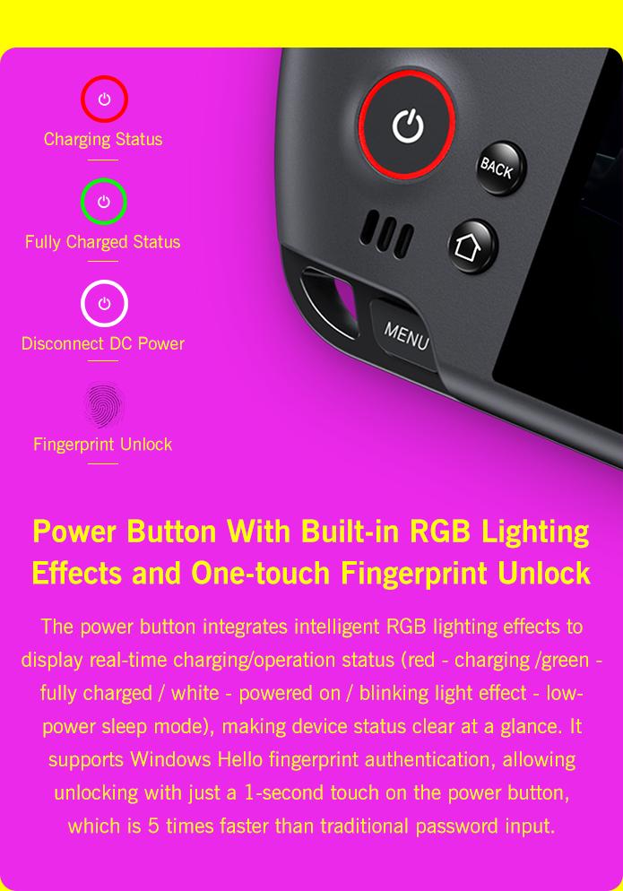 GPD WIN 5: The Ultimate External Battery Handheld by GPD HK - Indiegogo