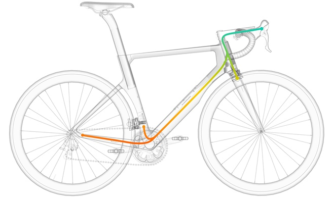 SpeedX Leopard - first ever smart aero road bike by SpeedX - Indiegogo