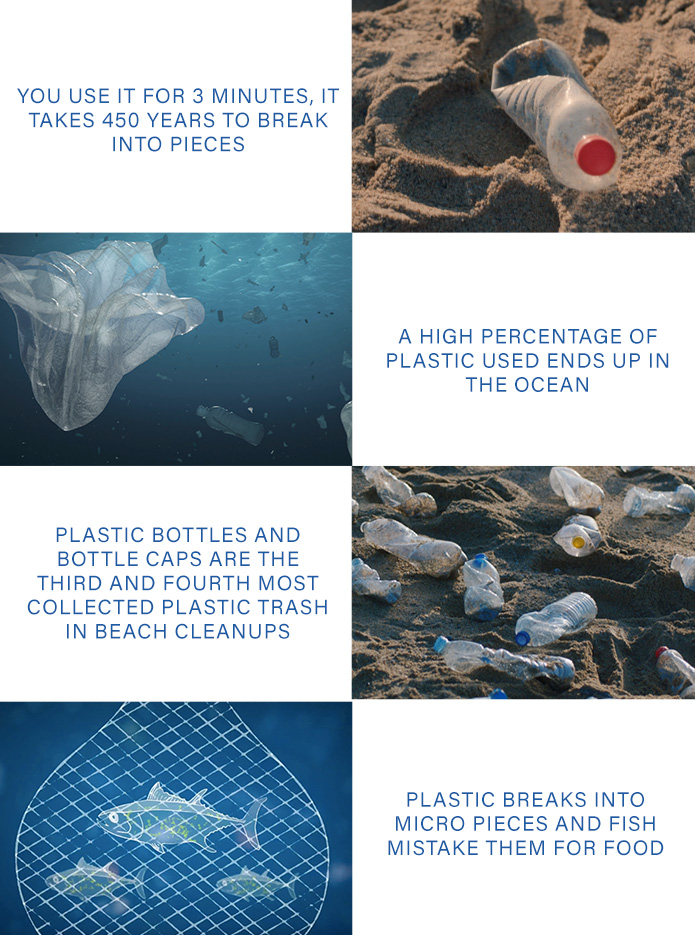 REBO smart bottle - clean the planet as you drink by REBO Bottle ...