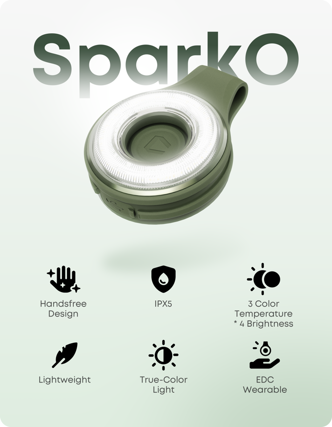 SparkO, the 4-in-1 Versatile Hands-free Flashlight by Scoutlite - Indiegogo