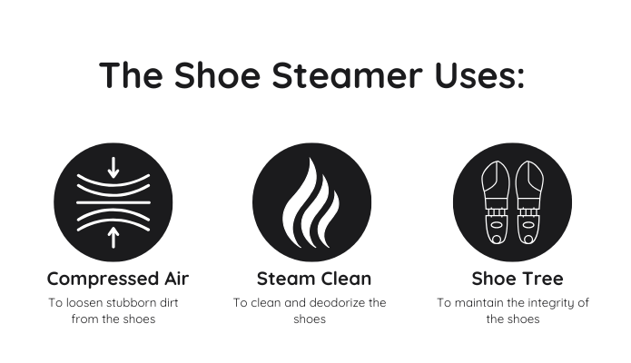 The Shoe Steamer - Transforming Shoe Care Forever! by Faisal Velani ...