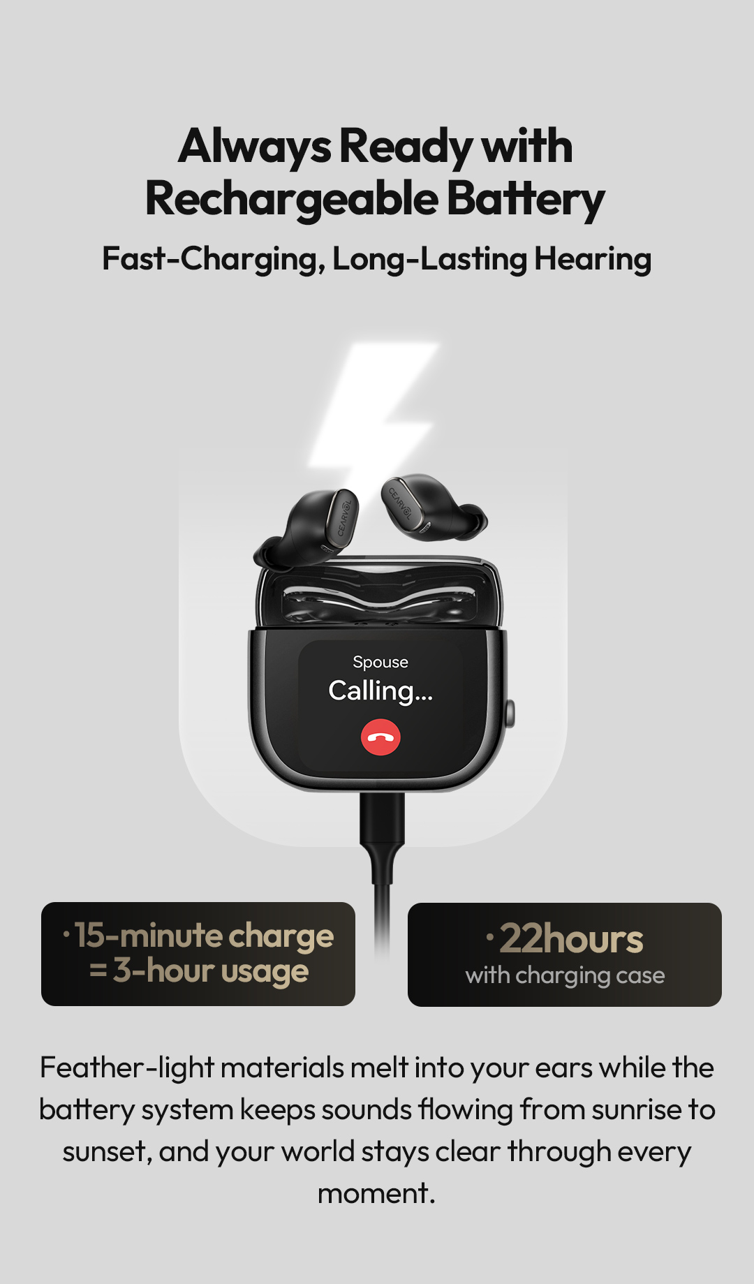 Touch the Future with 1st Touchscreen Hearing Aids by Cearvol - Indiegogo