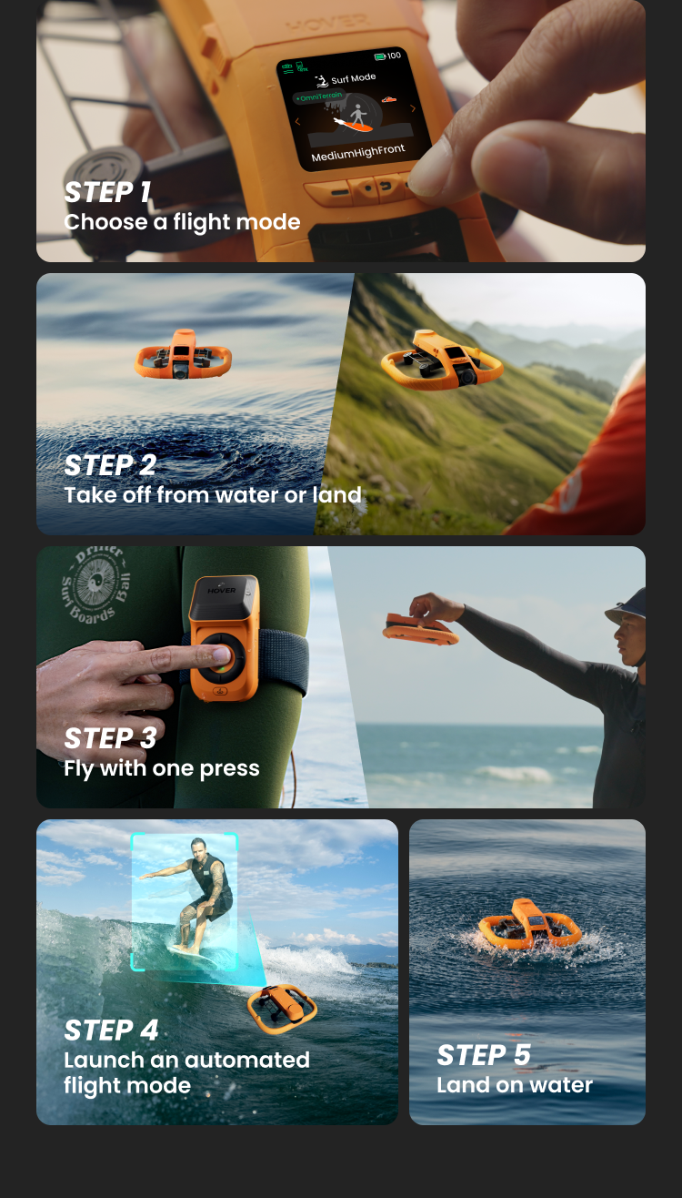 HOVERAir AQUA: First Waterproof Self-Flying Camera by HOVERAir - Indiegogo