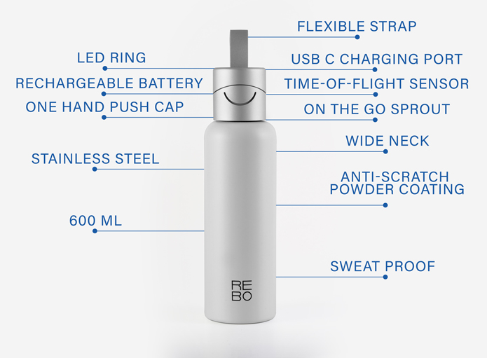 REBO smart bottle - clean the planet as you drink by REBO Bottle ...