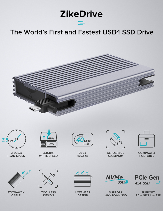 ZikeDrive World's First and Fastest USB4 SSD Drive by Ziketech LLC ...