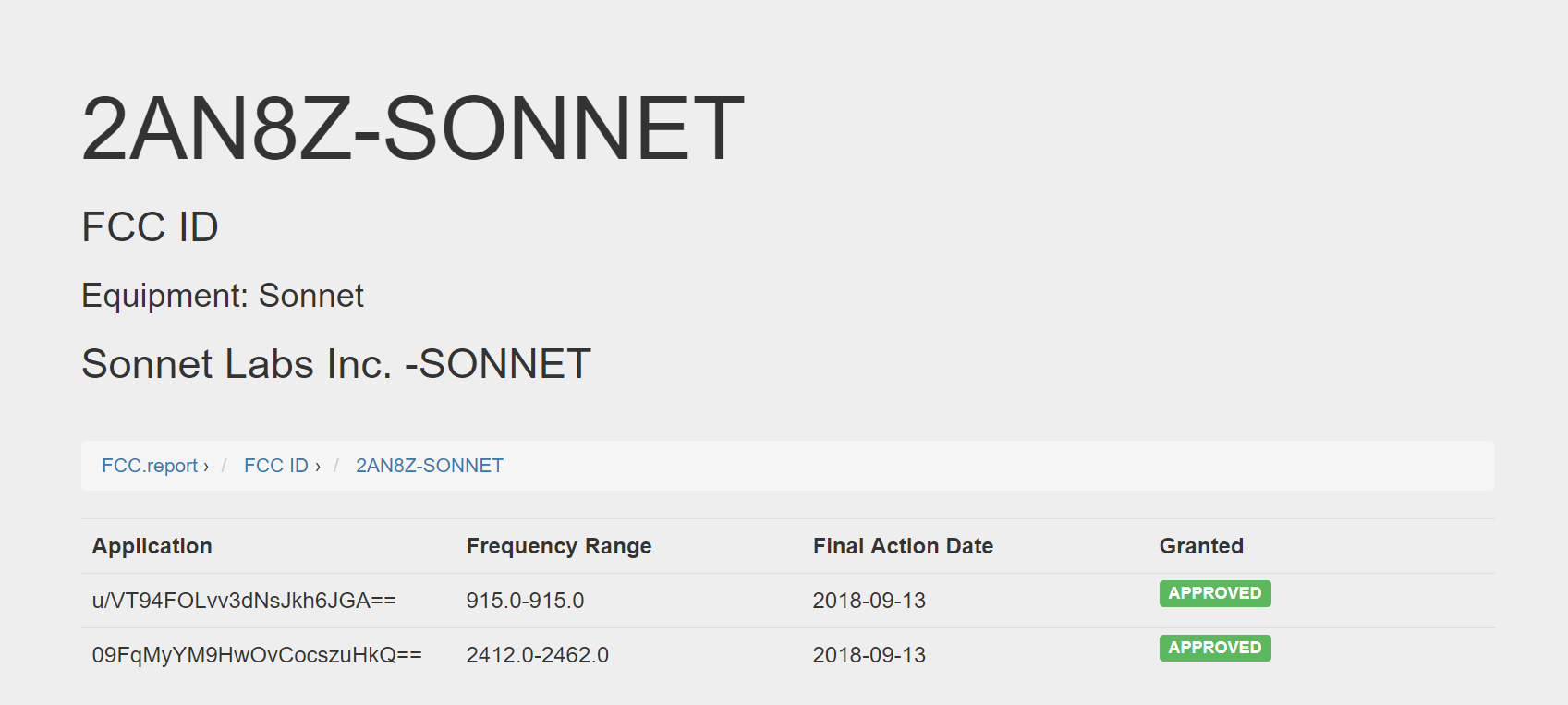 Sonnet: Game Changer For Wilderness Communications by Sonnet - Indiegogo